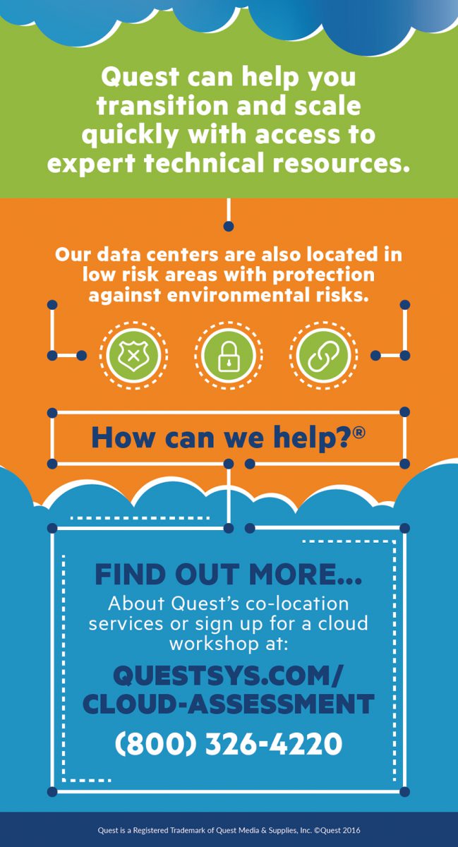 Co-location Services