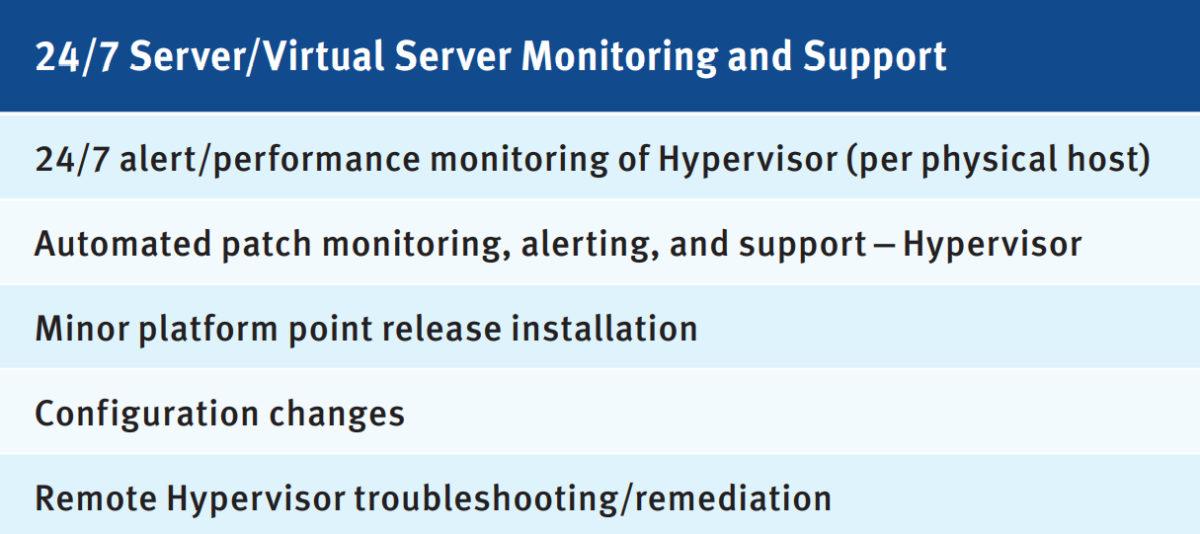 Cybersecurity Monitoring & Alerting Services | Quest